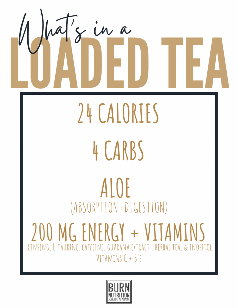 Menu – Loaded Teas and Shakes